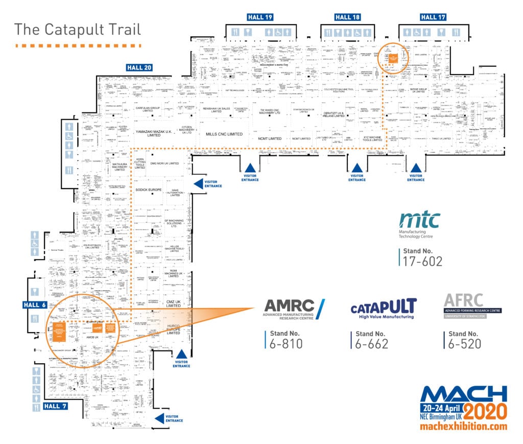 HVM Catapult Trail is the go-to place at MACH 2020 - MTDCNC - The home ...