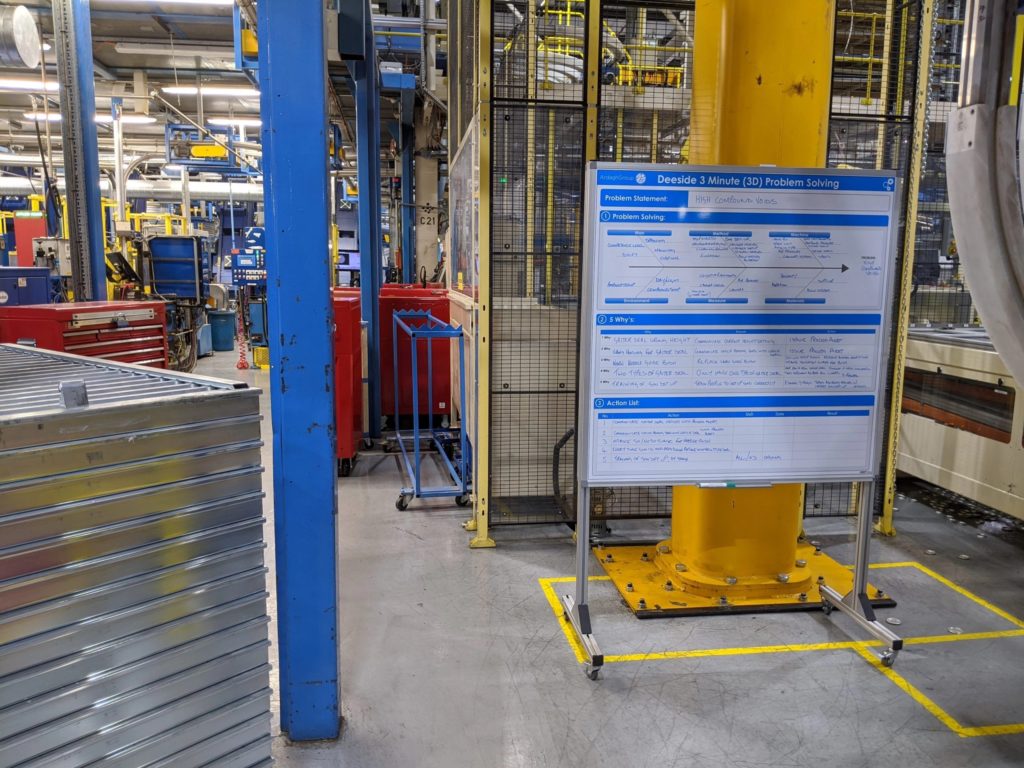 Problem Solving in the workplace. - MTDCNC - The home of CNC milling ...