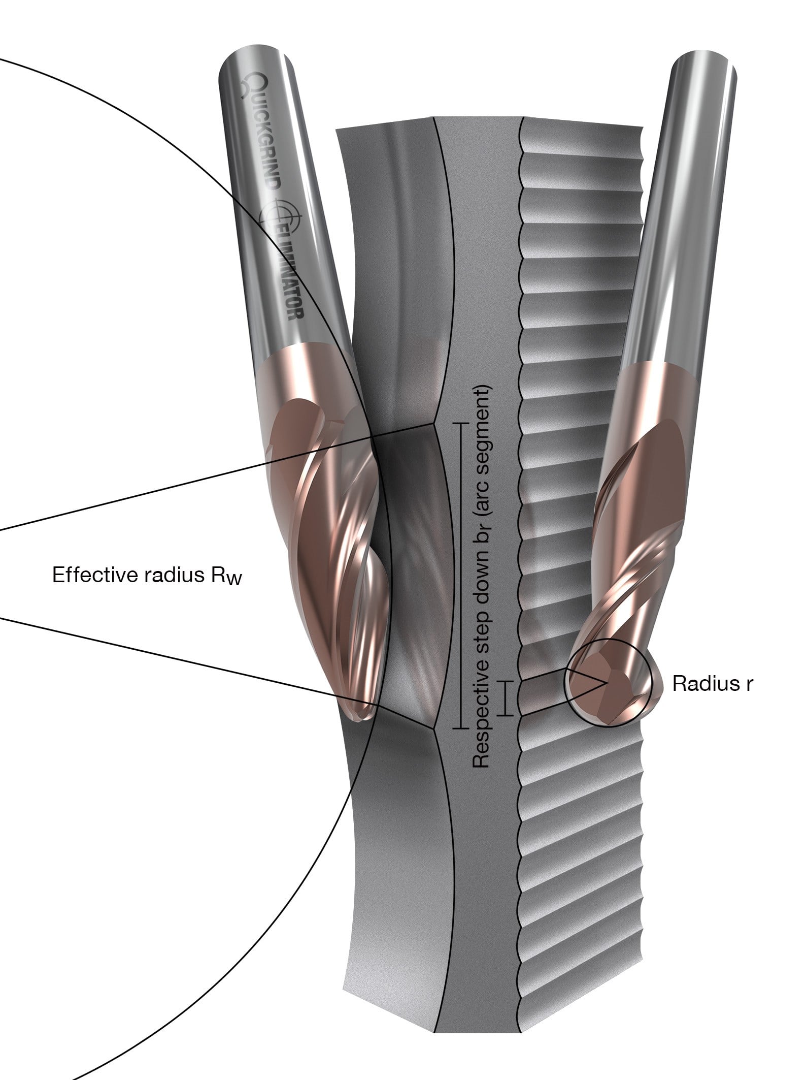 Quickgrind is ahead of the curve - MTDCNC - The home of CNC milling. turning, 5 axis and ...