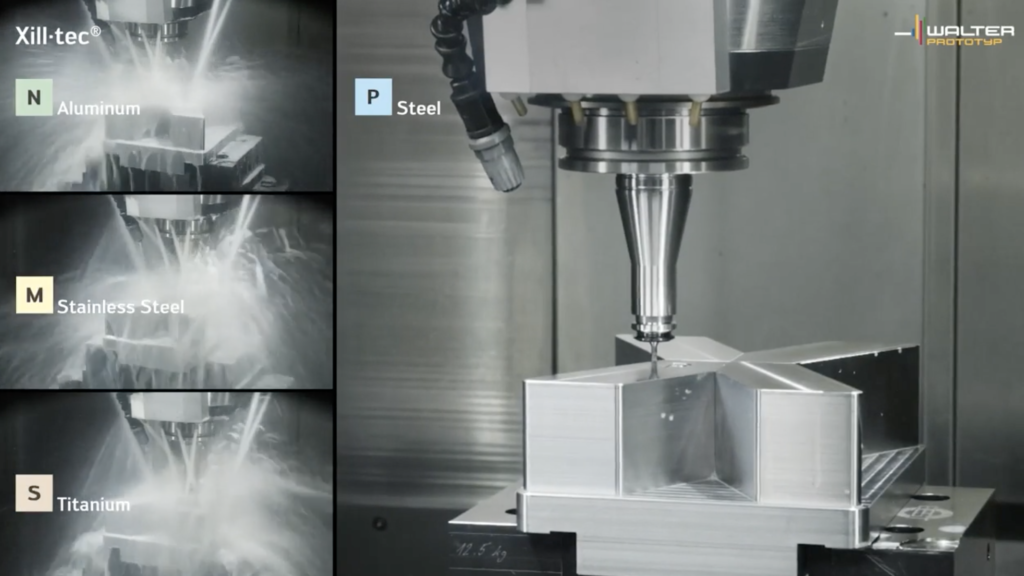 Advance Cutting Tools – The One-Stop Solution for Precision Engineering ...