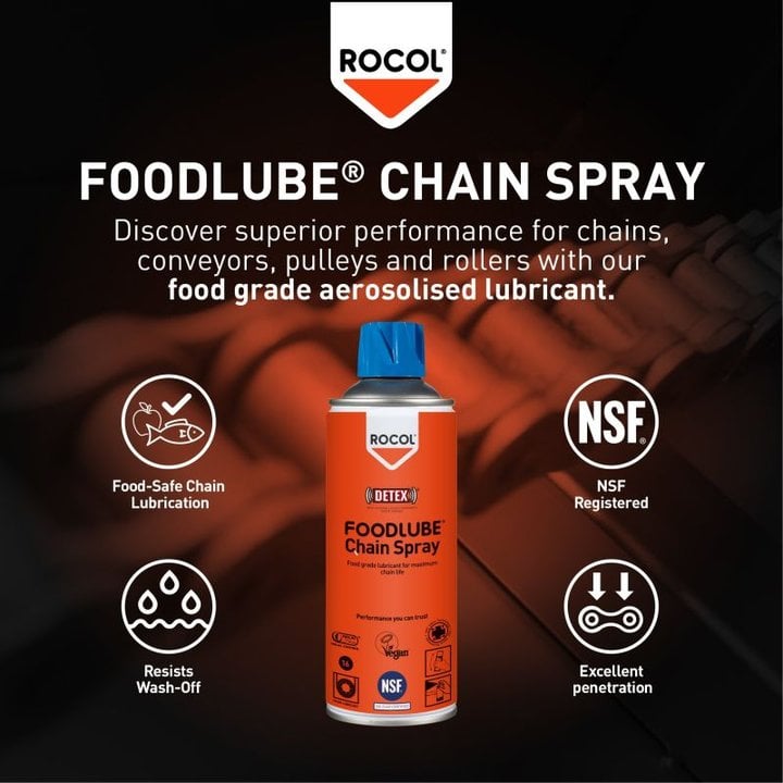 New Chain Spray Boosts Food Manufacturing Hygiene - MTDCNC - The home ...